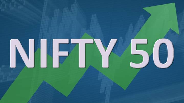 Bank Nifty Tips | Bank Nifty Options - Shyam Advisory®