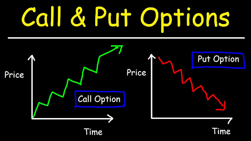 How to Make Profit by Selling Options - Shyam Advisory